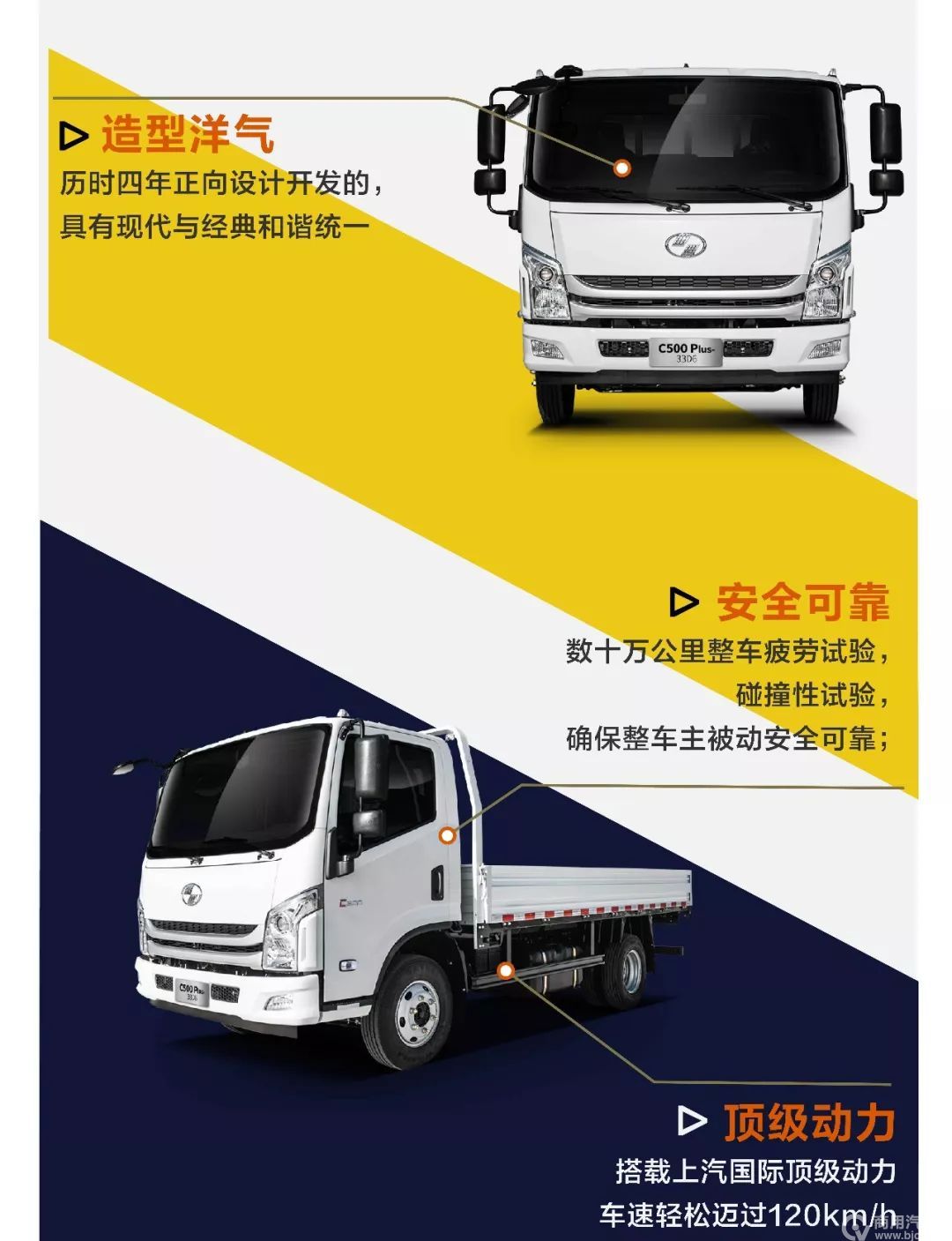 卓众商用车-专业的商用车内容平台 | 2019年上汽跃进新品全新升级 | 商用车网